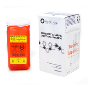 Mail-Back Medical Waste Program - All Points Medical Waste